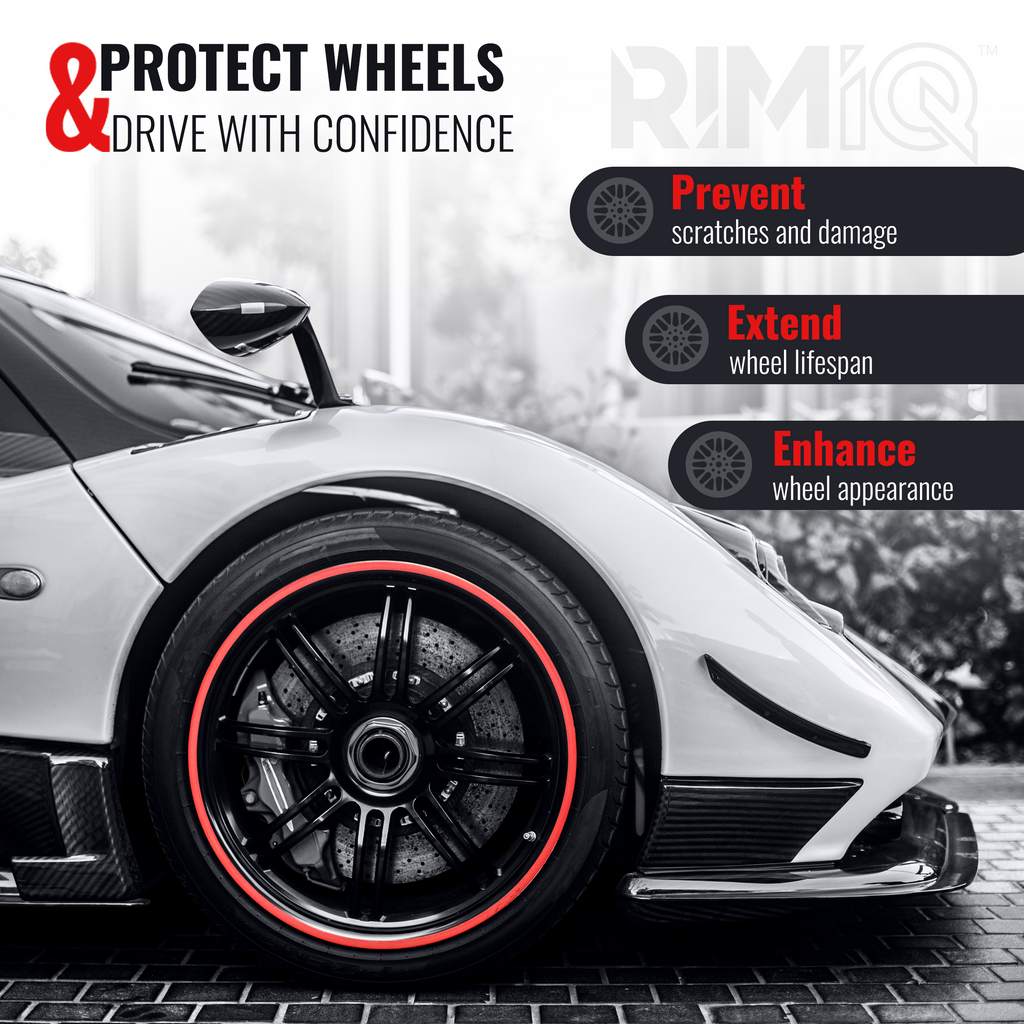 PROTECTiQ PRO - Single Pack – RIMiQ